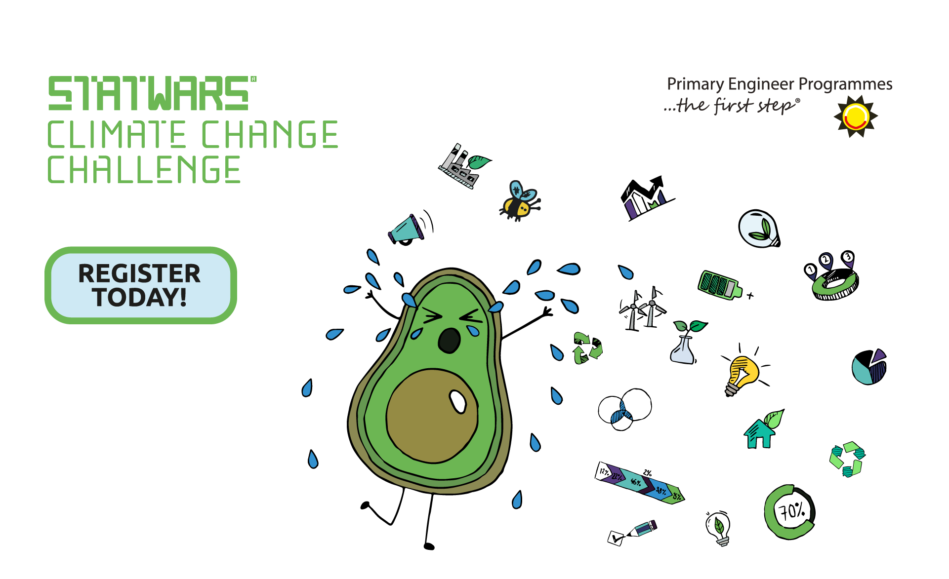 The Challenge: STATWARS Climate Change Challenge